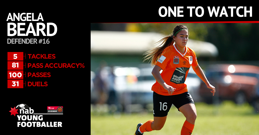 One to watch: Angela Beard - A-Leagues