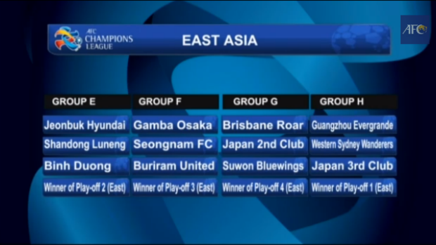 ACL 2015 draw revealed - A-Leagues