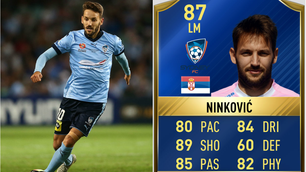 Sydney FC star in EA Sports' FUT Rest of World TOTS - A-Leagues