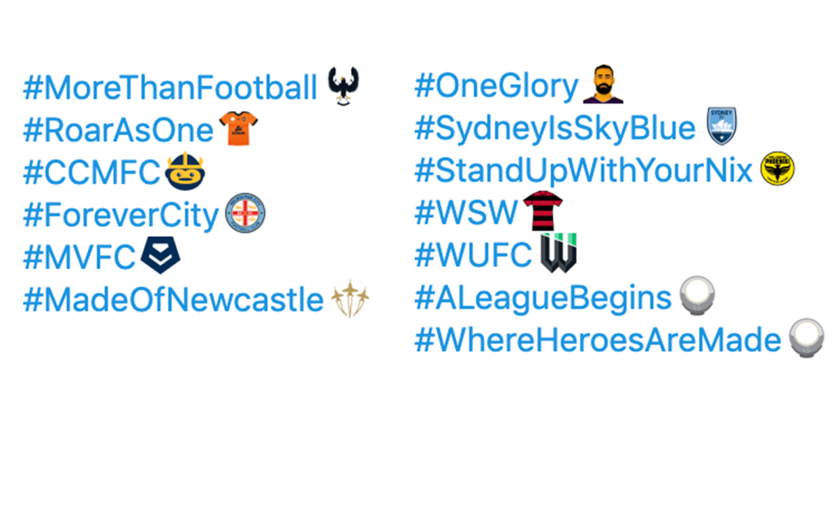 Hashtags to activate your club’s special Twitter emoji - A-Leagues
