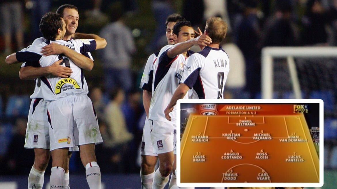 Where are they now? Adelaide United's first ever A-Leagues XI