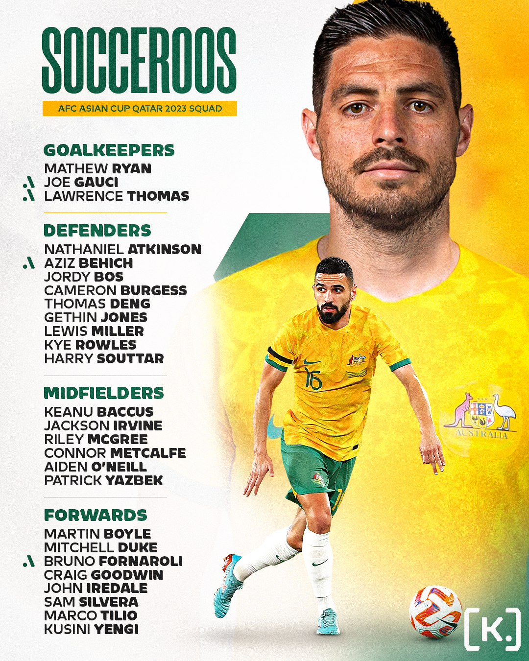 Bruno Fornaroli headlines four Isuzu UTE A-League stars named in ...