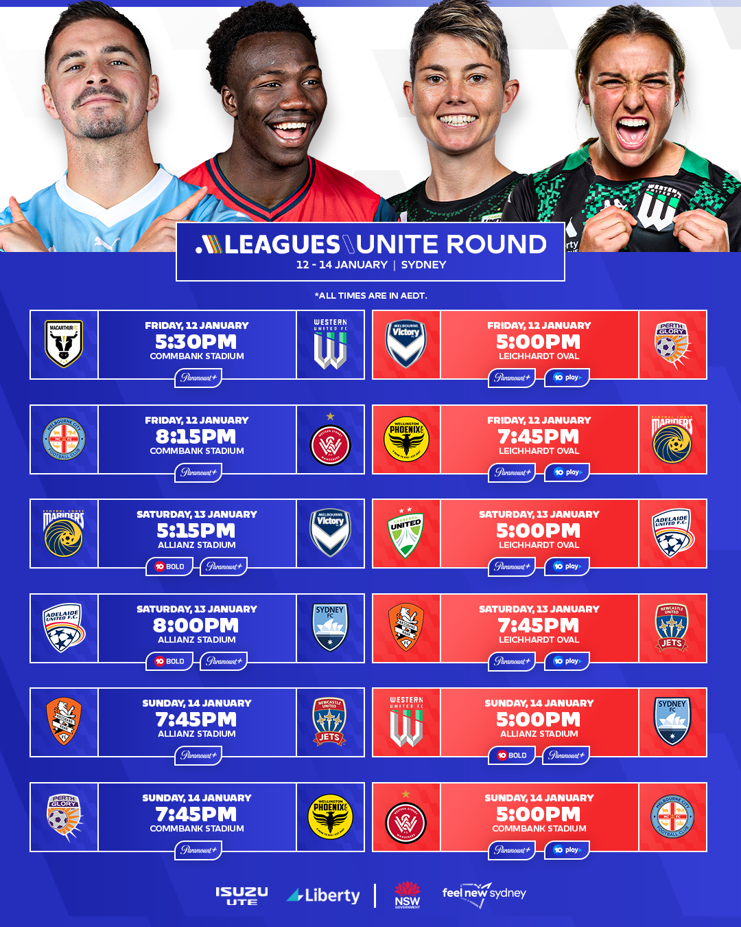 Everything you need to know for A-Leagues Unite Round this weekend
