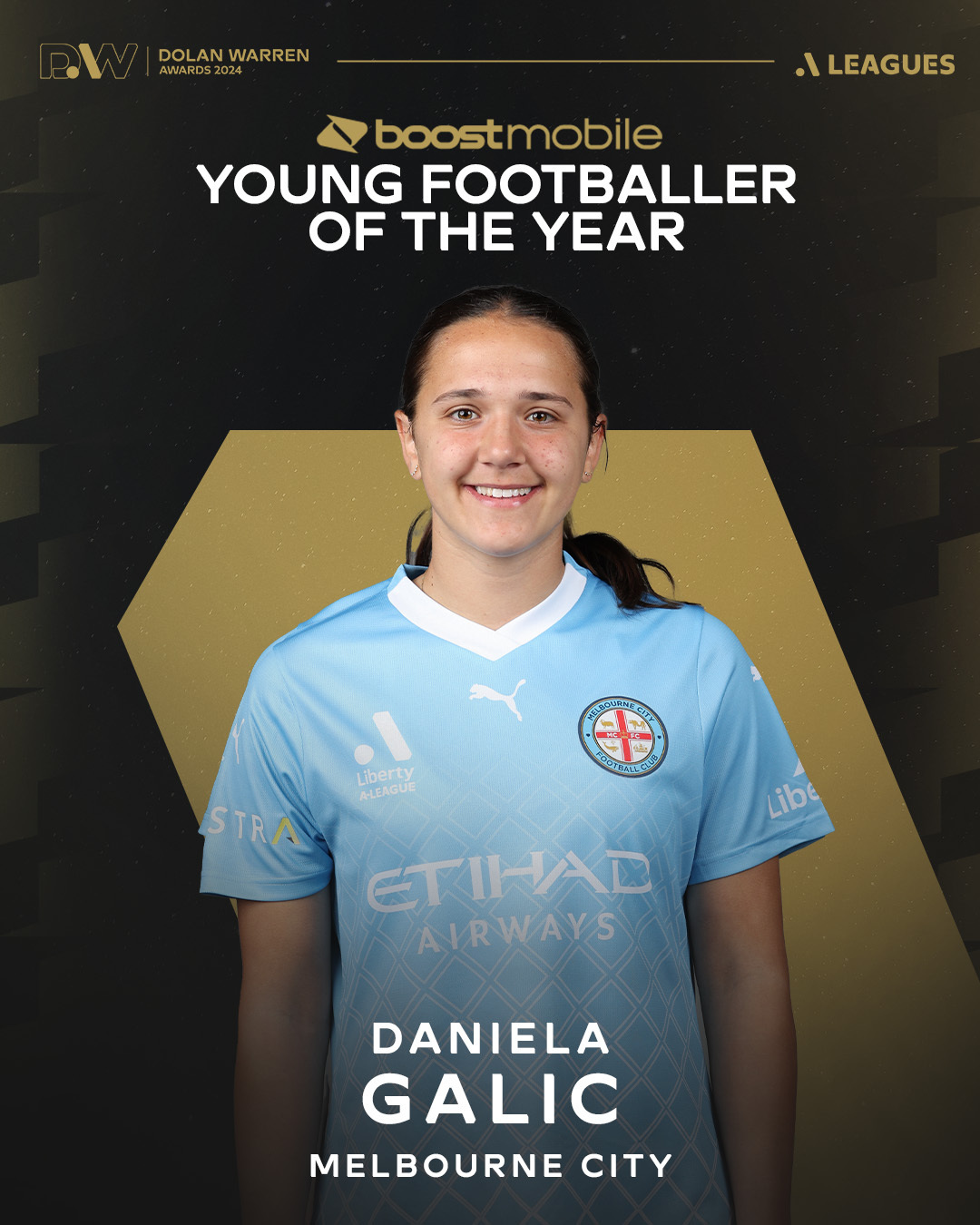 Melbourne City sensation named Boost Young Footballer of the Year - A ...