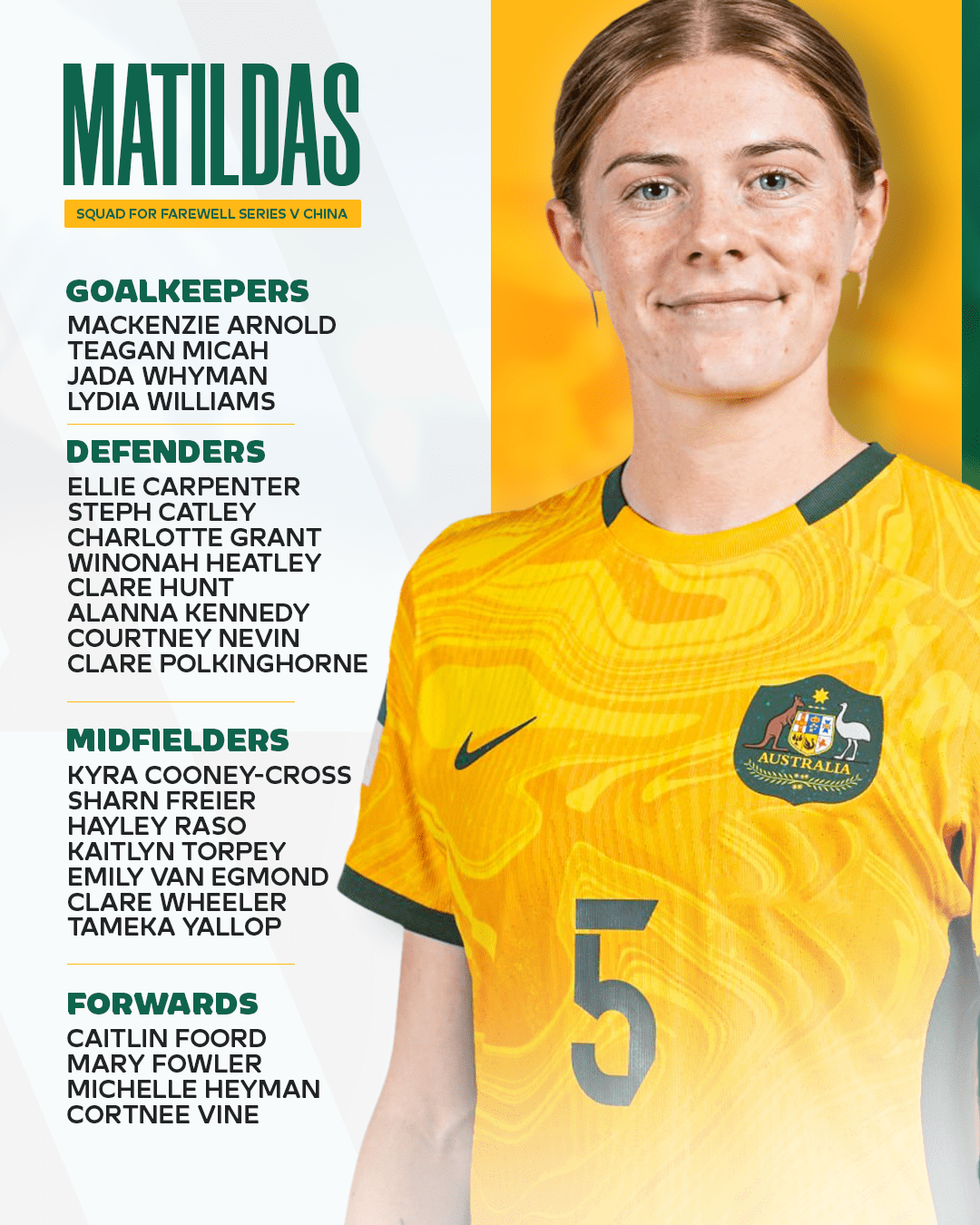 Six A-Leagues stars named in Matildas squad for Olympic farewell