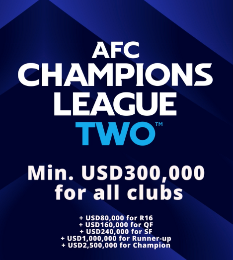 Explained: Asian football's new $23m Champions League format
