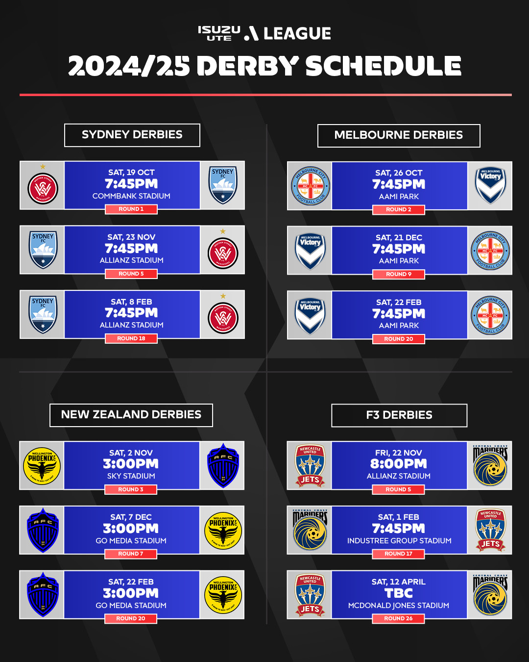 Full fixture for 2024-25 Isuzu UTE A-League season: EVERY match