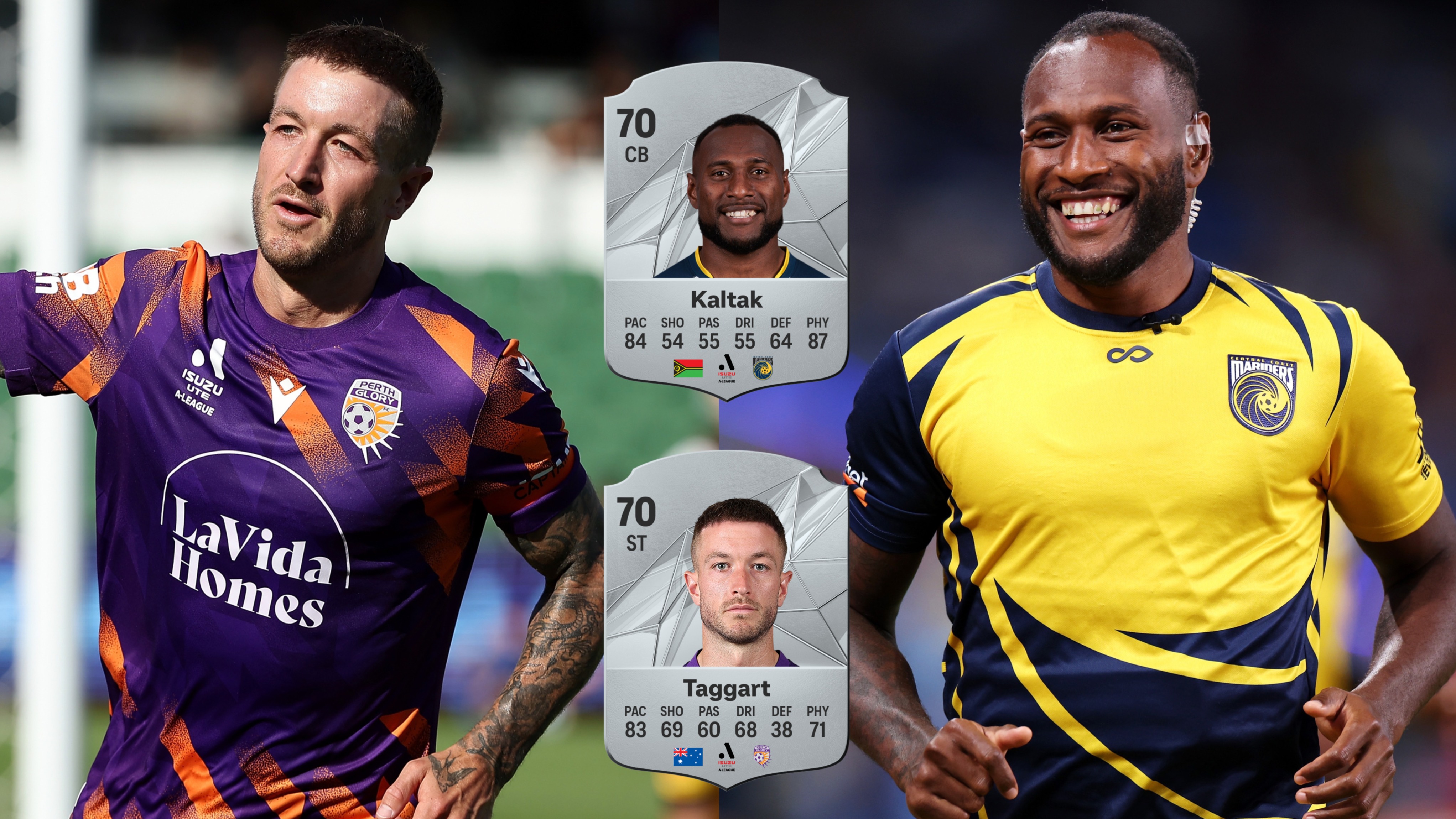 EAFC 25: Every A-League player's rating