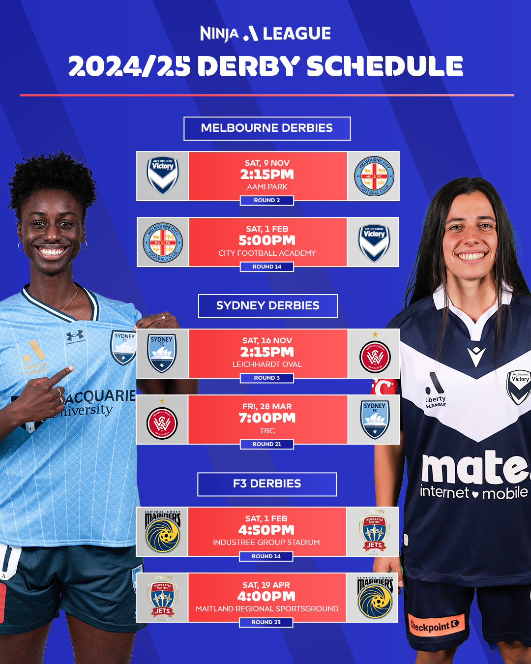 Ninja A-League Women 2024-25 finals structure and dates