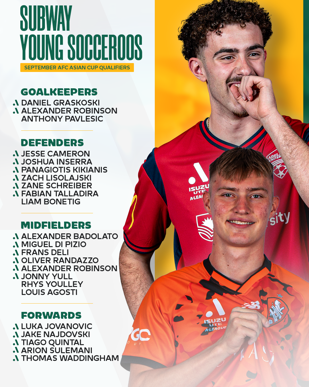 Young Socceroos squad selected for U20 Asian Cup qualifiers