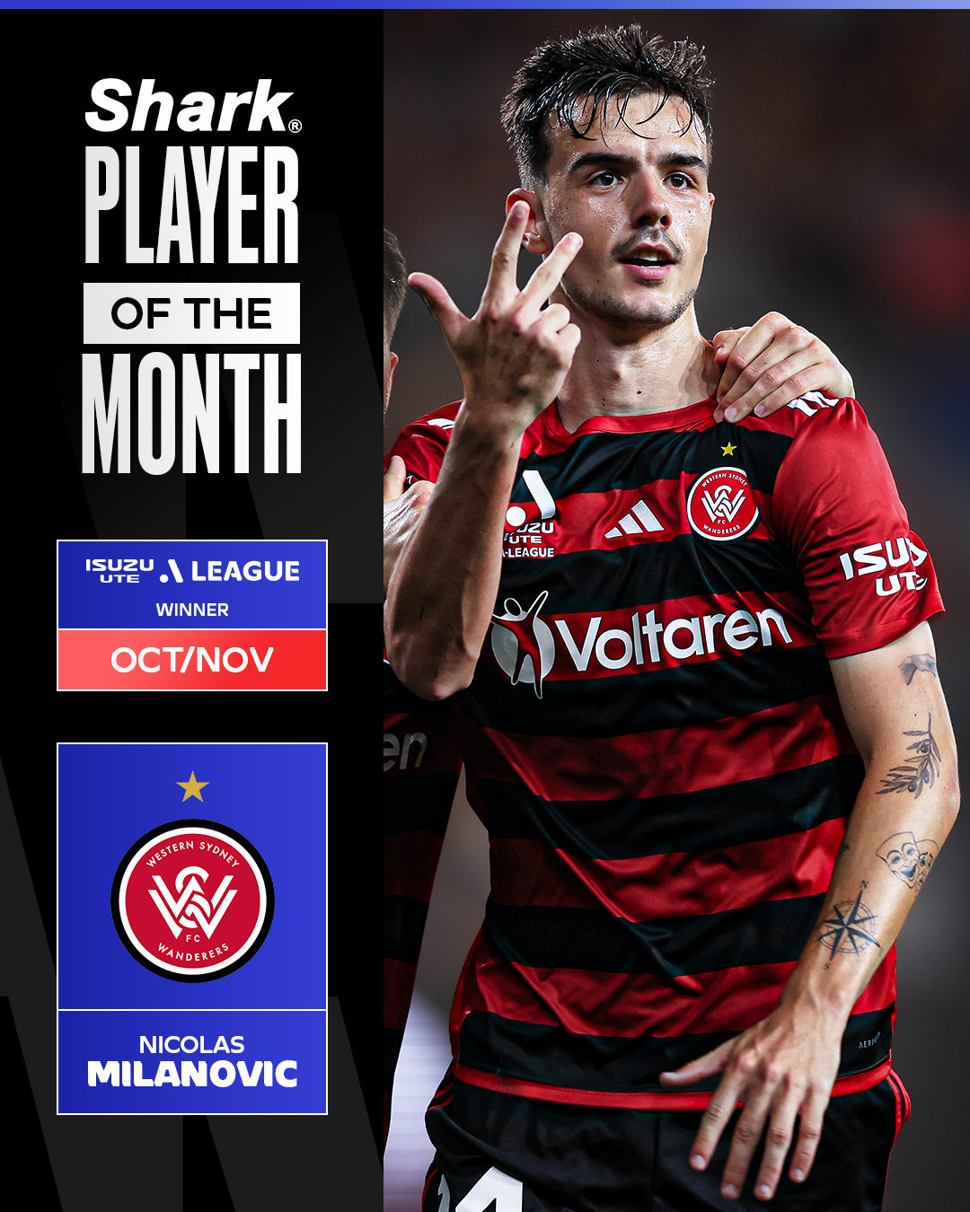 Wanderers' Nicolas Milanovic named A-League Men Oct/Nov Player of the Month