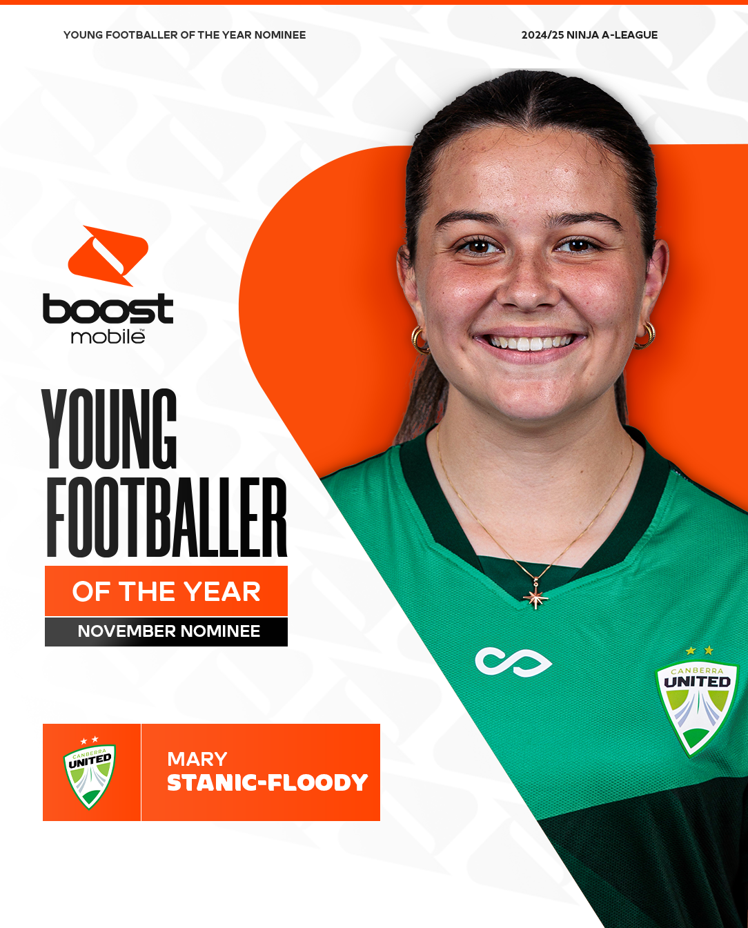Stanic-Floody nominated for A-League Women Young Footballer of the Year