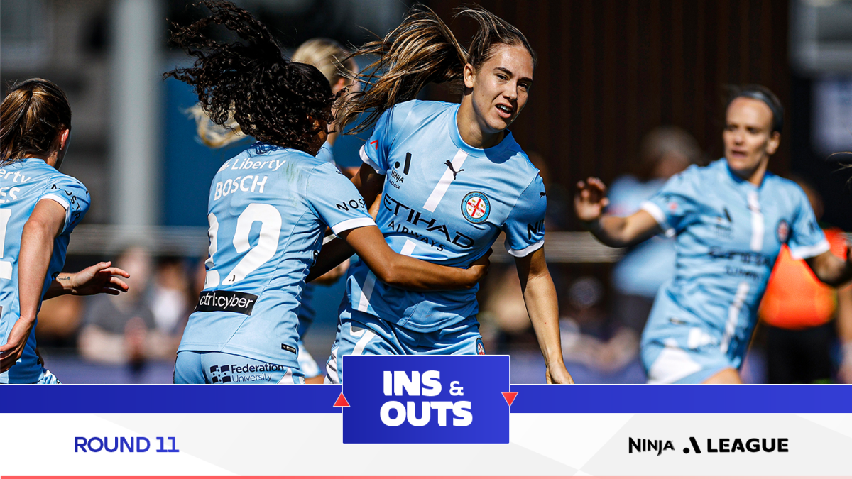 A-League Women Team News, Ins & Outs: Round 11 2024
