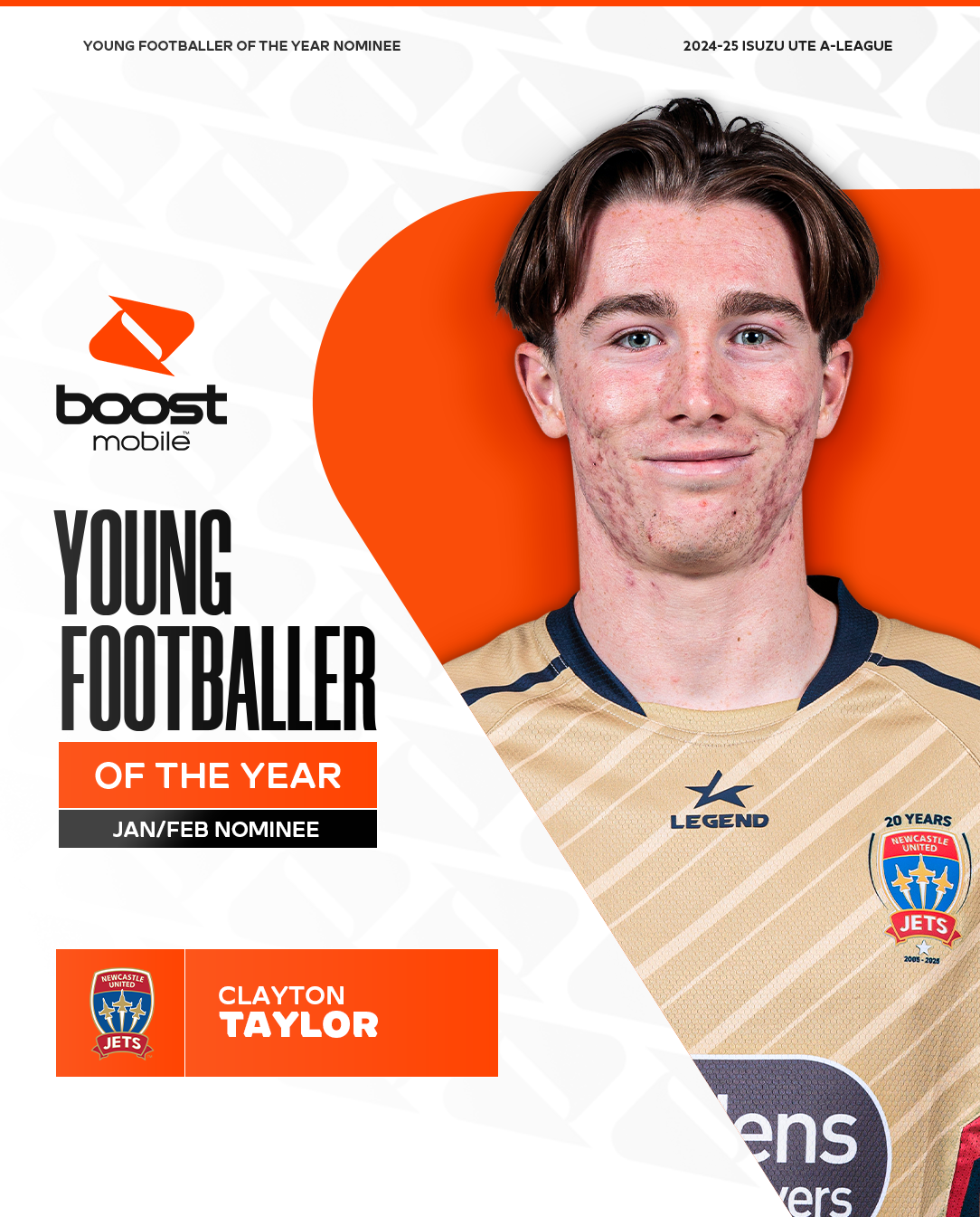 Jets midfielder Clayton Taylor earns January/February Young Footballer ...