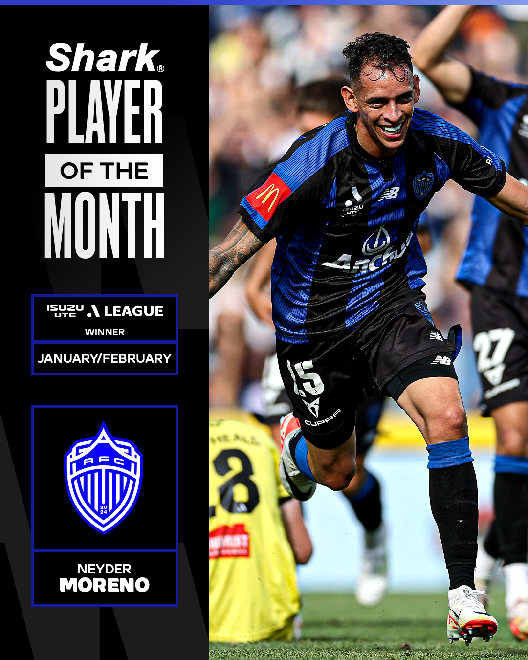 Neyder Moreno named A-League January/February Player of the Month