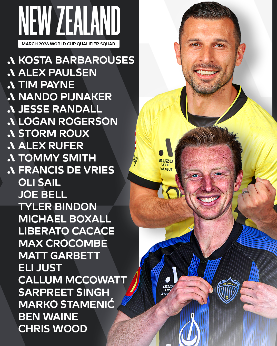 New Zealand squad, World Cup qualifiers: 11 A-League stars called up