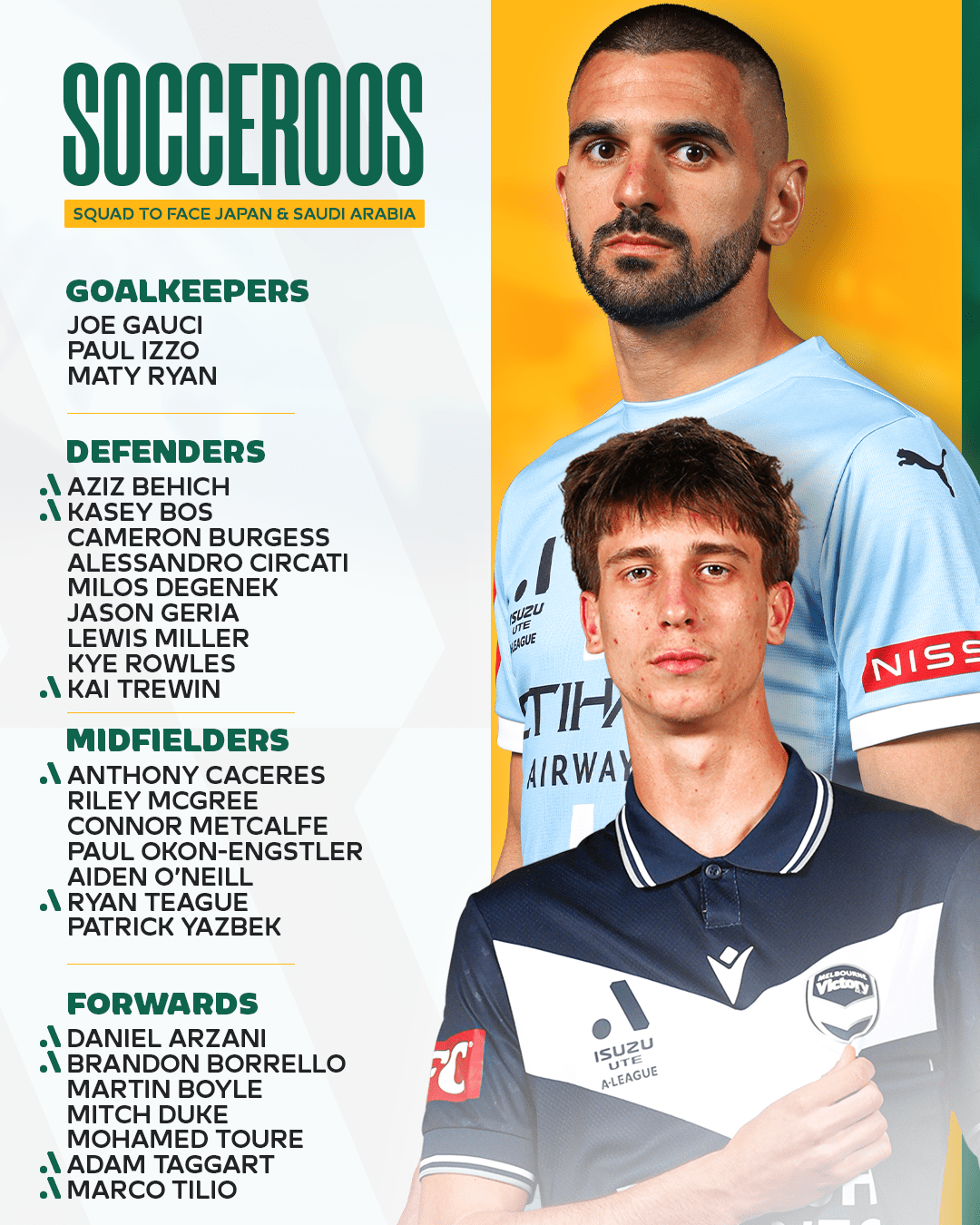 Nine A-League stars named in Socceroos squad for vital qualifiers