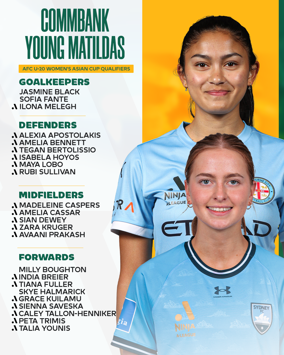 23-player Young Matildas picked for U-20 Asian Cup qualifiers