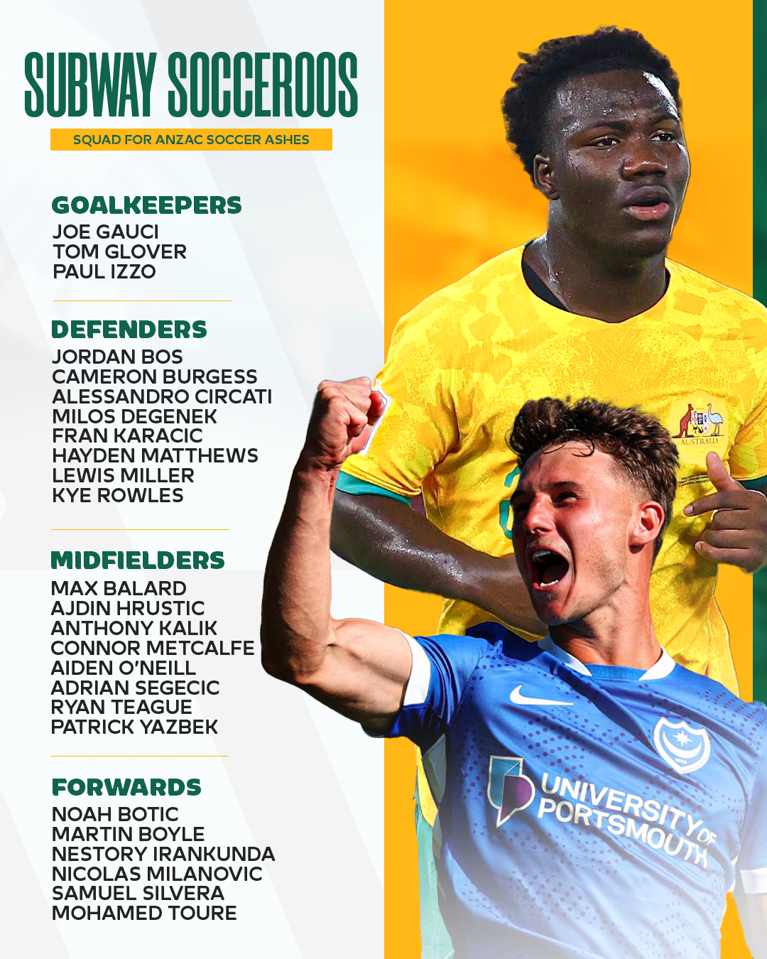 Socceroos squad for Soccer Ashes v All Whites: Details, reaction