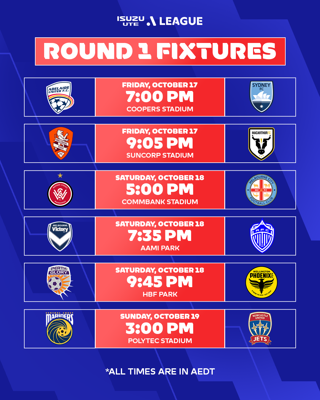 Derby Dates: Biggest A-League Men matches of 2025-26 season