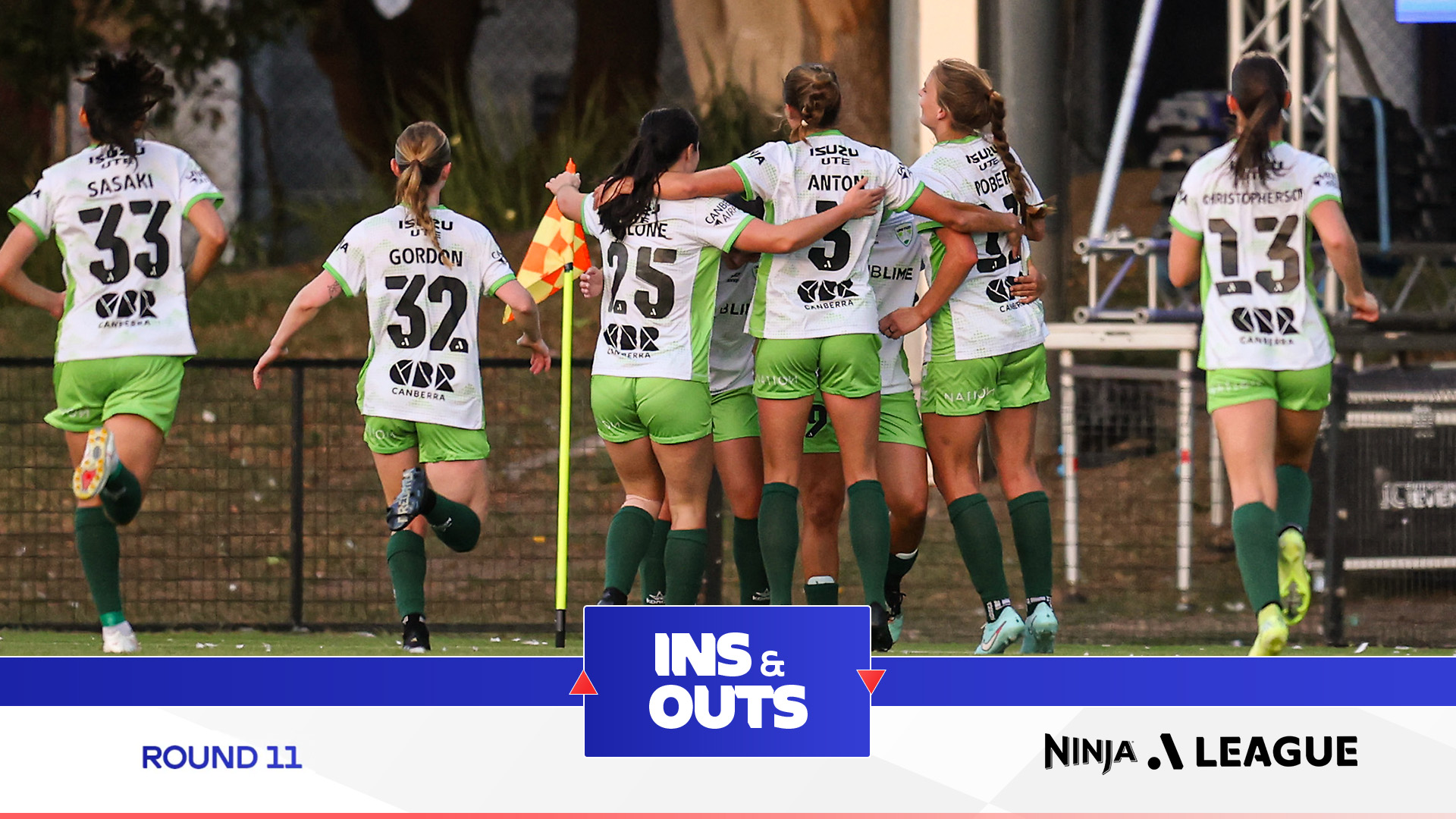 A-League Women Round 9 Ins & Outs: Team news, line-ups